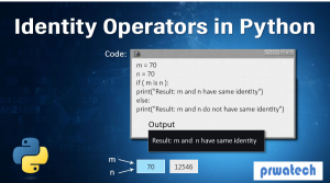 Python Operators Tutorial for Beginners | Prwatech