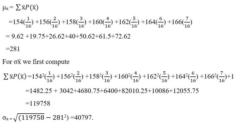 Sampling distribution of the sample mean tutorial with Formula & Examples