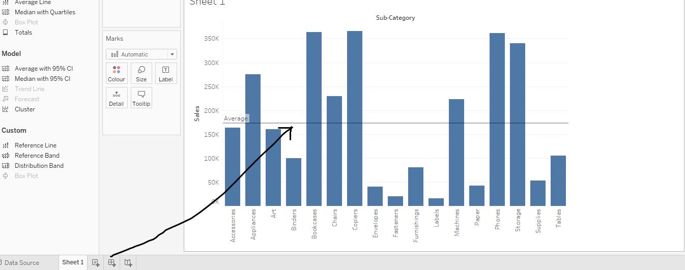 Reference Lines Tutorial - Prwatech