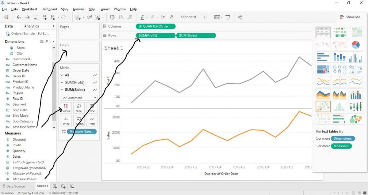 Tableau Line Charts Tutorial - Prwatech