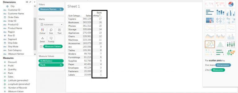 How to use the rank function in Tableau - Prwatech