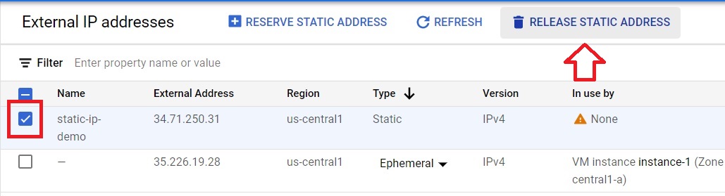 External IP addresses in Compute Engine - Prwatech